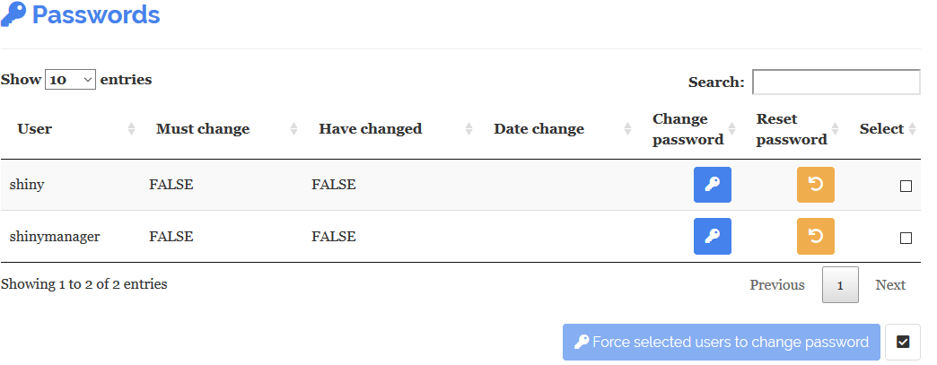 Shinymanager Sqlite Admin • Shinymanager