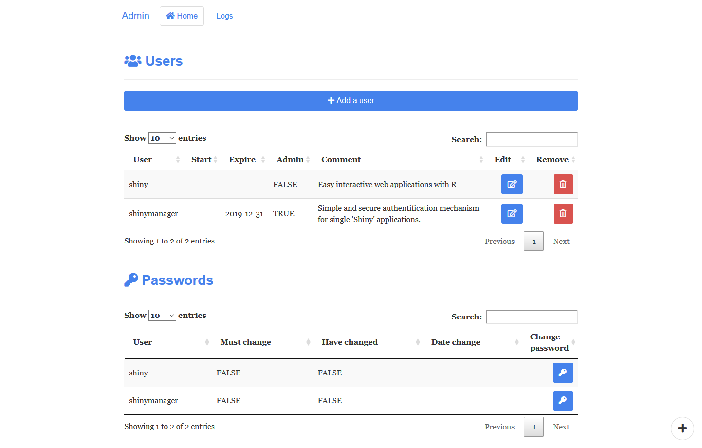 shinymanager : SQLite Admin • shinymanager